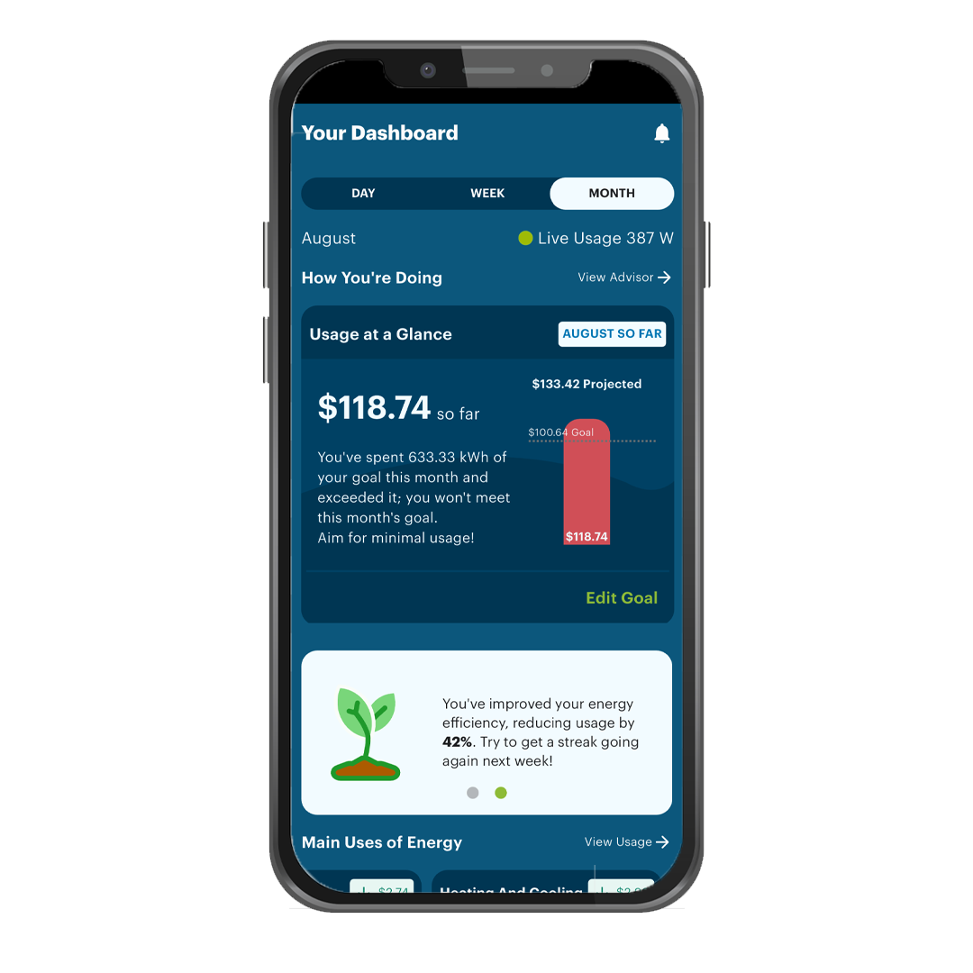 My Energy Analyzer | Consumers Energy